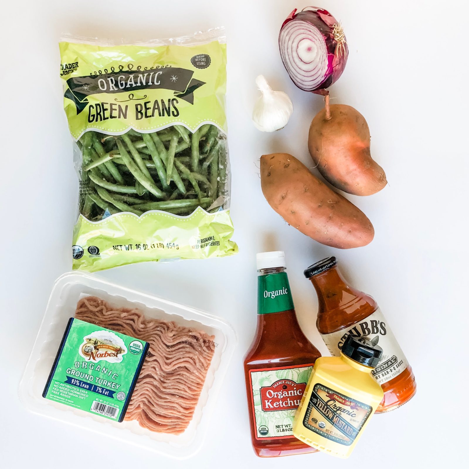 Simple Meal Plan Ideas - 5 Steps To Quick Family Dinners