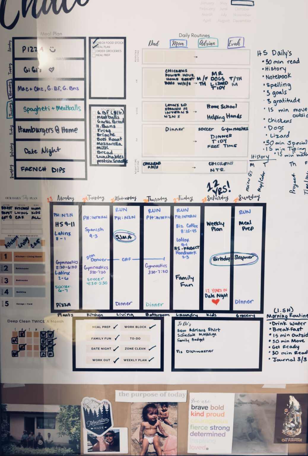 How To Build A Killer Communication Board For Your Family - chelsijo.co