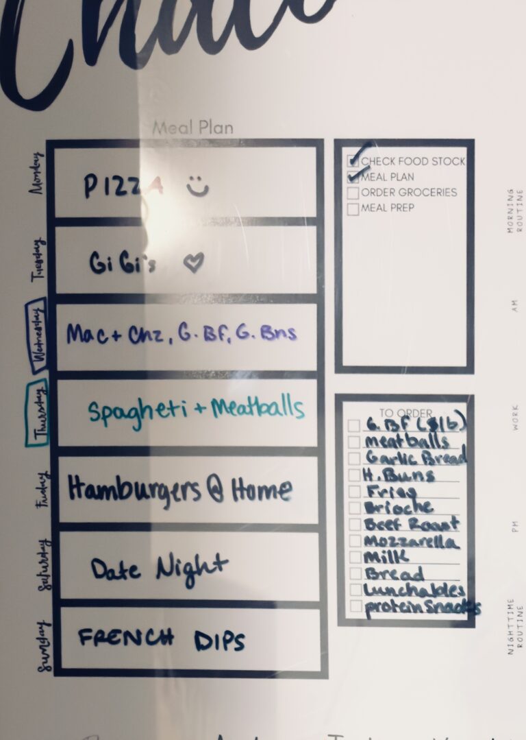How To Build A Killer Communication Board For Your Family - chelsijo.co